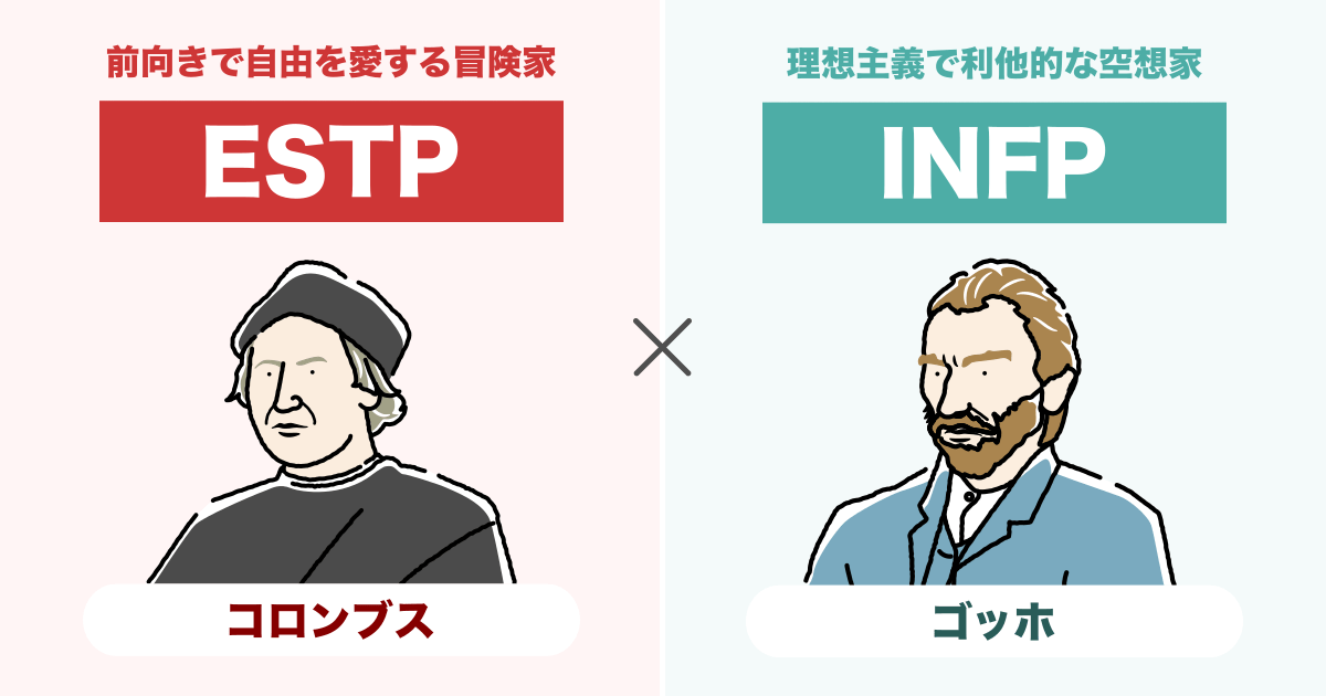 ESTP（起業家）とINFP（仲介者）の相性まとめ - 恋愛、仕事、友達、親子、兄弟の相性を解説します | Hitostat